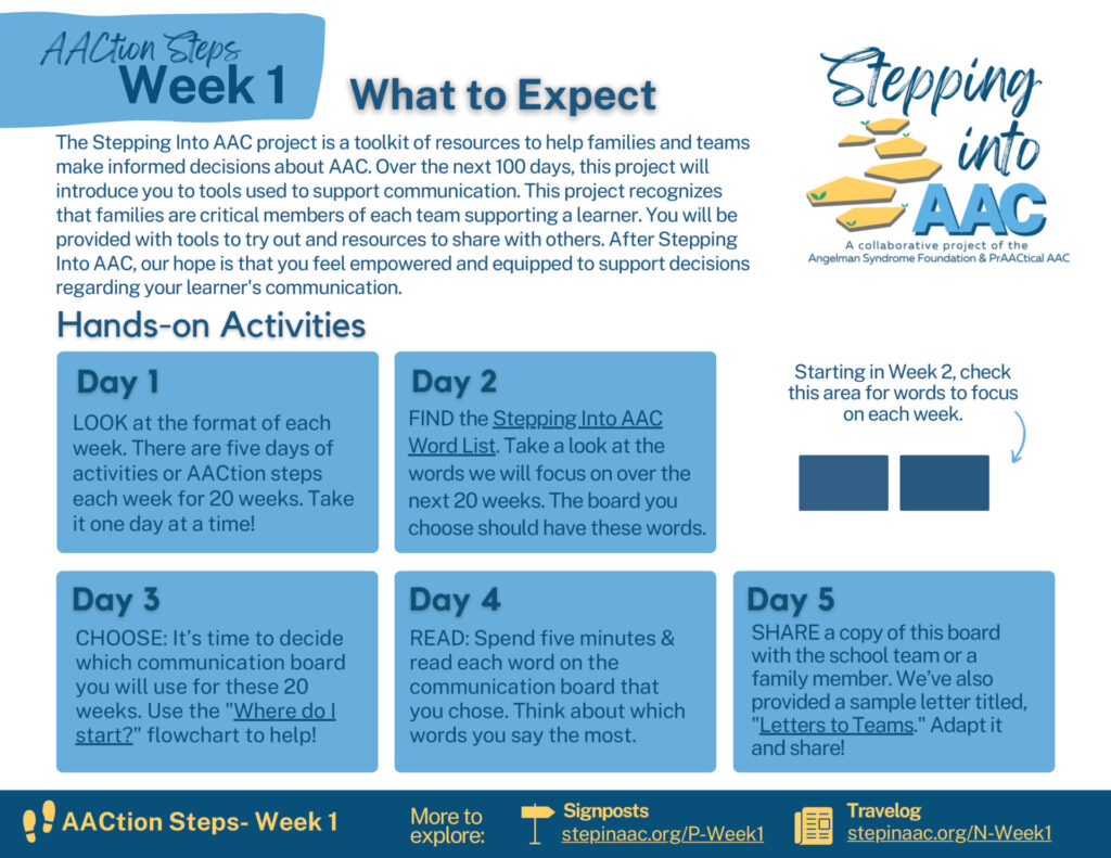 Stepping into AAC - Angelman Syndrome Foundation